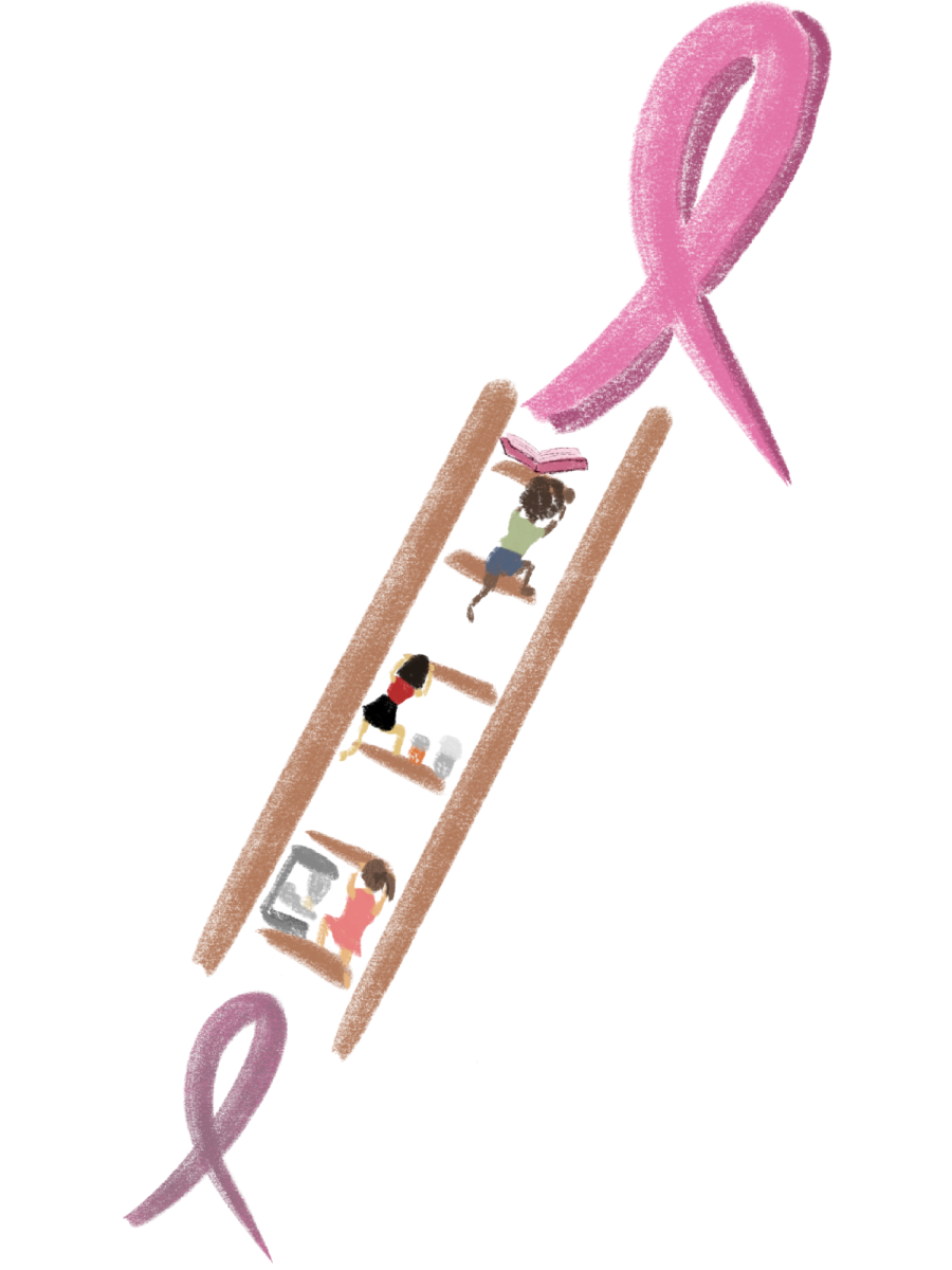 A breast cancer story: thinking beyond the pink ribbon – The Paw Print